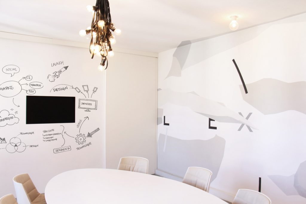 Die 5 besten Design Thinking Spaces in München - Spacebase - Blog